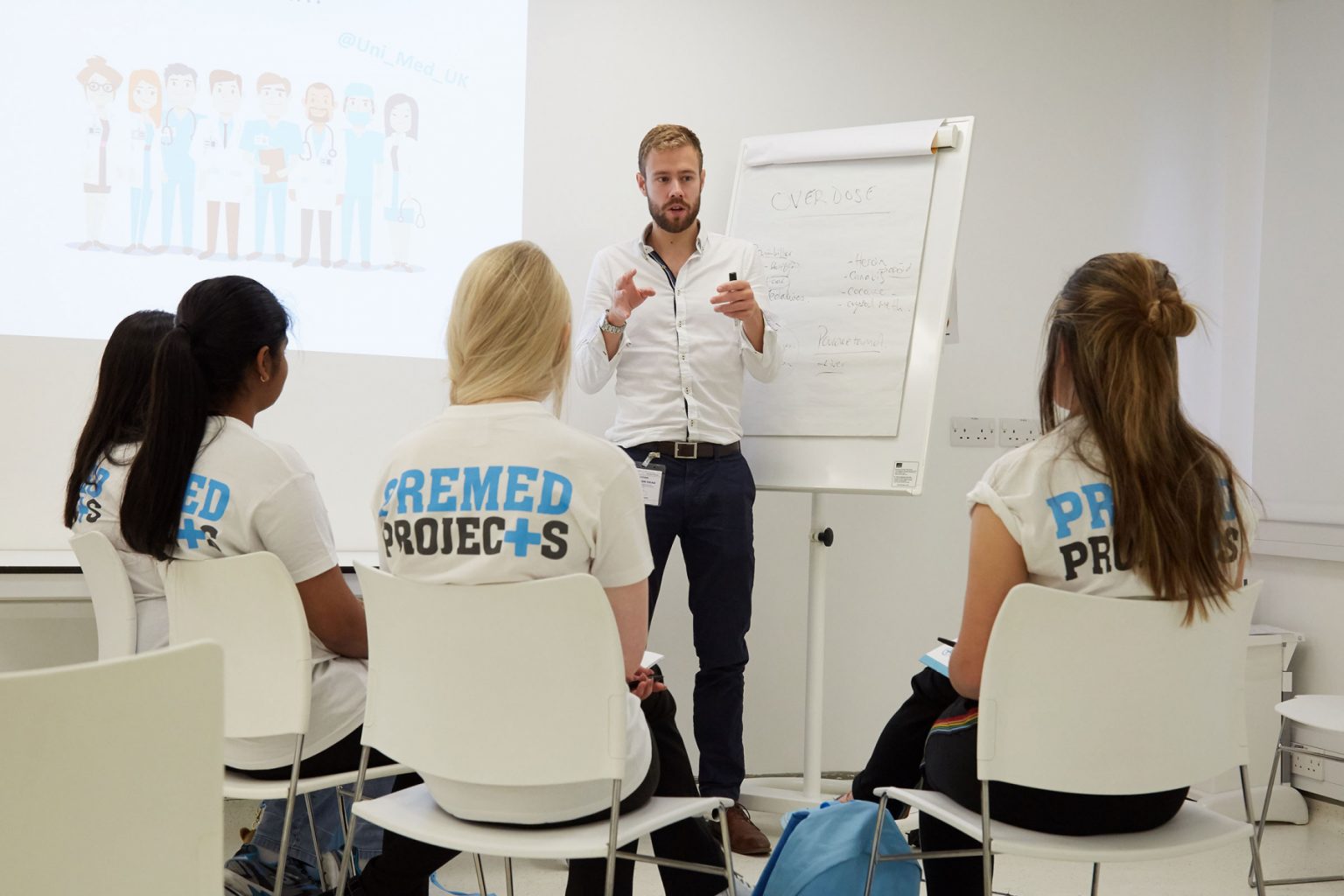 Hospital Work Experience Courses For Students aged 14-18 - Premed Projects